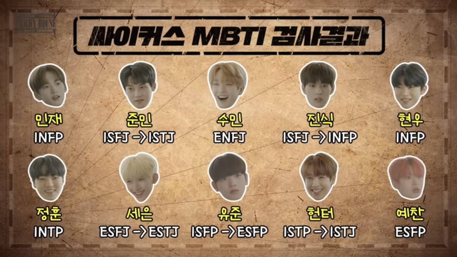 韓国で大流行中のMBTI！S（感覚型）かN（直観型）か？いくつか質問をしたらその違いが分かる！見分けるための質問まとめ | SNAPSHOT